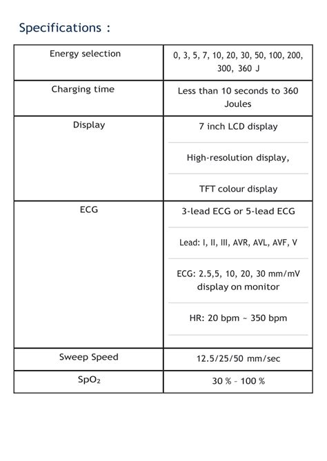 Ppt Biphasic Defibrillator Bdfm 1000c Powerpoint Presentation Free