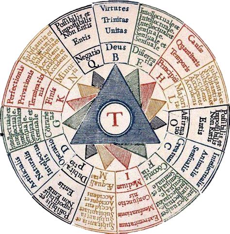 AltanerÍas Ciencia Universal De Las Ideas Ramón Llull