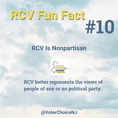 Celebrating Rcv Month 2023 Voter Choice Nj