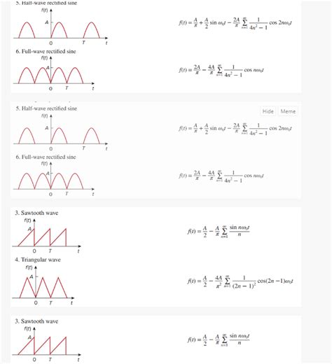 Solved Problem Draw The Amplitude And Phase Spectrum Of Chegg