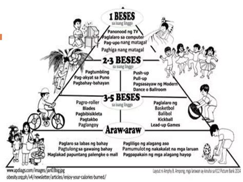 Mapeh 6 Ppt Q3 Pe Aralin 2 Paglinang Ng Flexibilitypptx