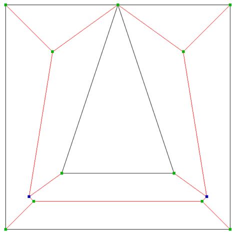 Cgalcreateinteriorstraightskeleton2 With Non Strictly Simple Polygon · Issue 7138 · Cgal