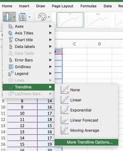 How To Perform Nonlinear Regression In Excel Smart Calculations