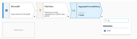 Transform Data Using Mapping Data Flows