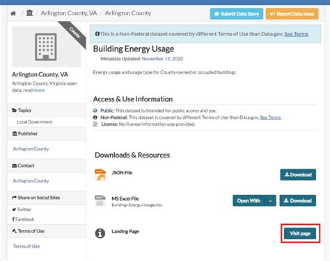 Regression Model Training Using Open Data By Ai Nomis Dec 2021 Medium
