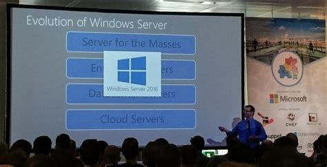 Winops Conf 2016 Devops Ification Of Windows Server Skelton Thatcher
