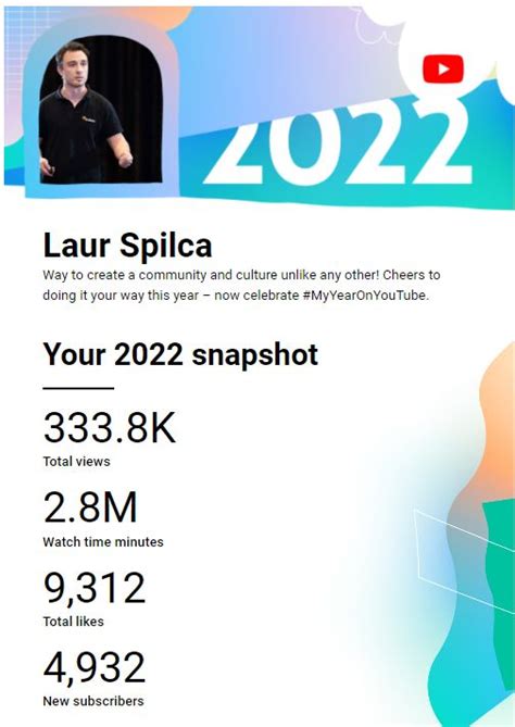 Laurenţiu Spilcă On Linkedin Java