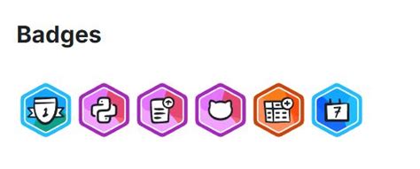 Kaggle Datascience Machinelearning Codingjourney Keeplearning