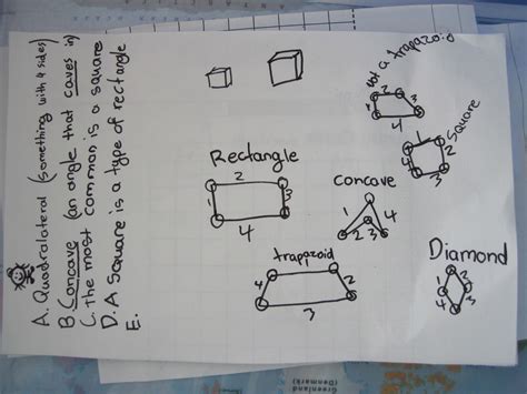 Fourth Grade Play Polygons The Learning Laboratory