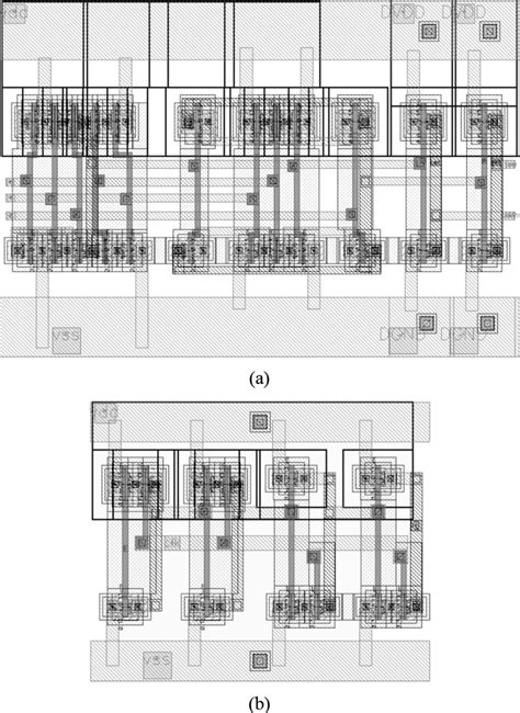 A Static Cmos Fa And B Tspc Dff Layouts Download Scientific Diagram