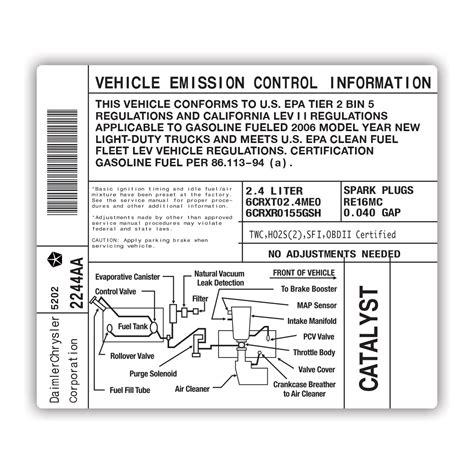 06 2 4 Emissions Decal Cbjeep