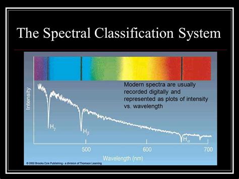 Lecture 9 Stellar Spectra Ppt Video Online Download
