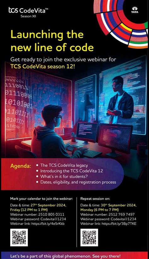 Kirupakar Sathyanarayanan On Linkedin Tcs Tcscodevita Season12