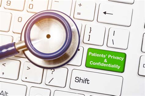 Hipaa Security Risk Analysis Privaplan