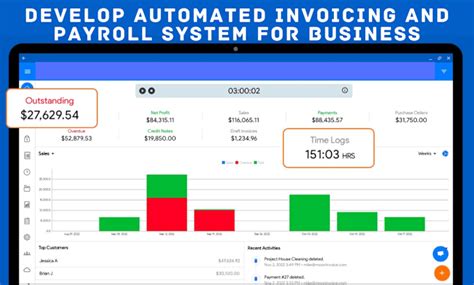 Develop Automated Invoicing And Payroll System For Business By