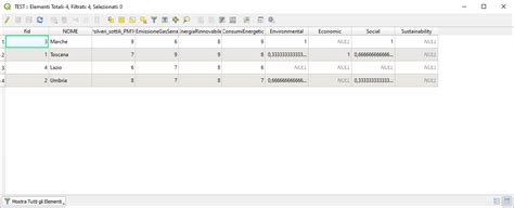 Python Pyqgis Edit Attribute Table Records Null Instead 00 Stack Overflow