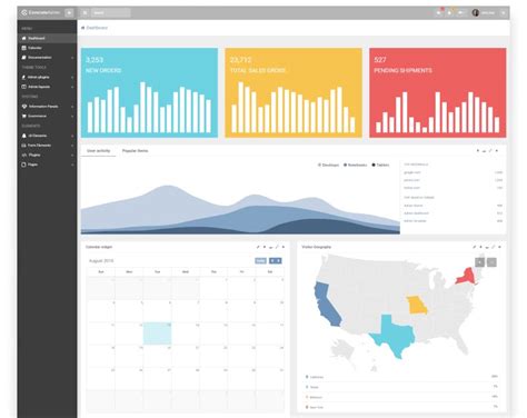 Top 50 Admin Templates You Cannot Pass By Yes Web Designs