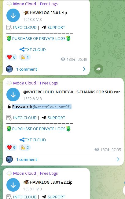 Breach Alert Massive Data Compromise At Watercloudnotify 01032024