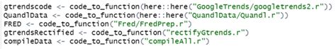 efficient automated and reproducible data workflows in r using “drake”