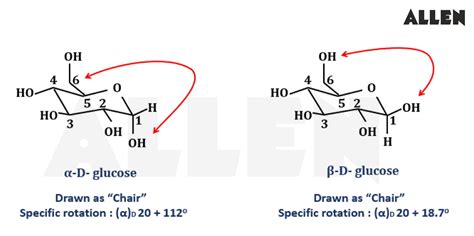 Glucose Cyclic Structure Of Glucose Properties And Different Forms