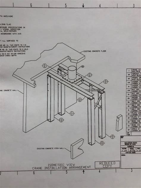 Best Statics Posts Reddit