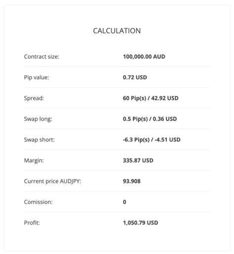 World Forex Review 2026 Platforms Tools And Accounts Tested