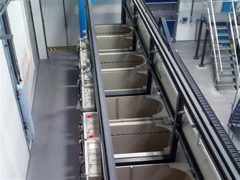 Coating Systems After Electroplating