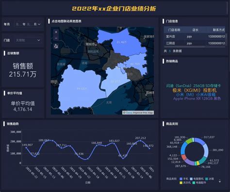 同比增长率怎么算 简单几步教你快速计算 同比增长率怎么算 简单几步教你快速计算