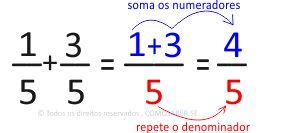 Soma De Frações Explicação Com 4 Exercícios Resolvidos
