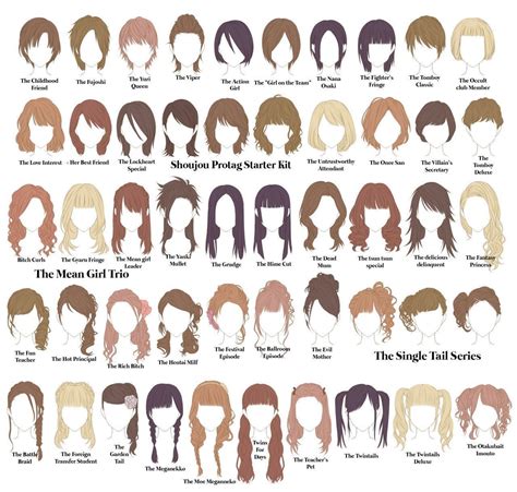Hairstyles For Your Oc