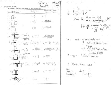 Section Modulus Weld Pdf