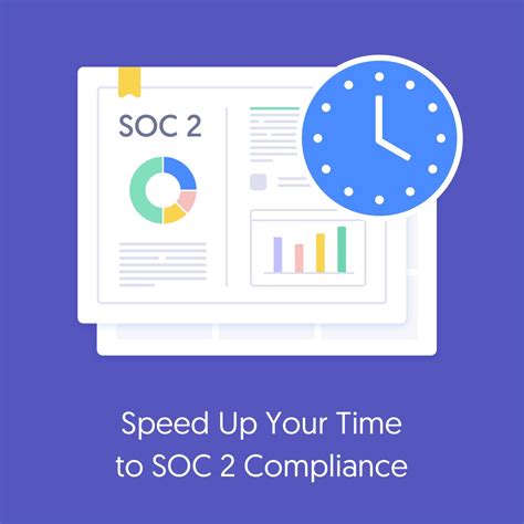 Secureframe Soc 2 And Iso 27001 Compliance Secureframe