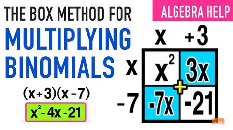 Multiplying Binomials Step By