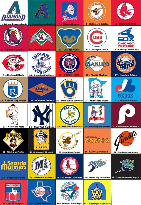 Mlb Team Logos With Color Backgrounds