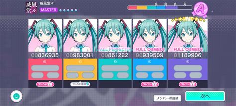 No Sex Only Sus Rprojectsexai