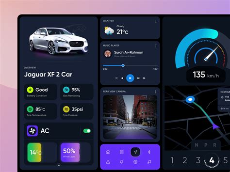 Car Monitoring Dashboard Car Dashboard With Computer Interface