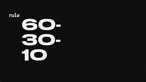 Rule 60 30 10 — Tasmim Talk Podcast Behance