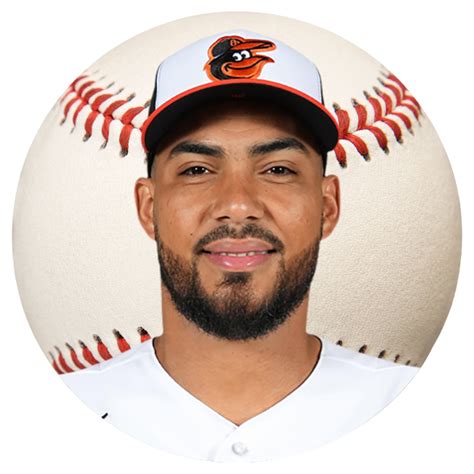 Anthony Santander Revup Sports