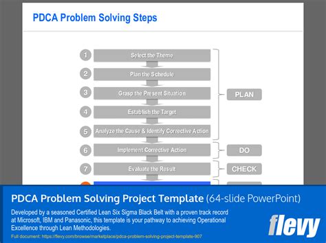 Pdca Problem Solving Project Template Ppt Slide Deck