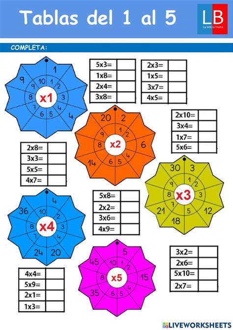 Tablas De Multiplicar Online Exercise For Primaria Fichas Tablas De