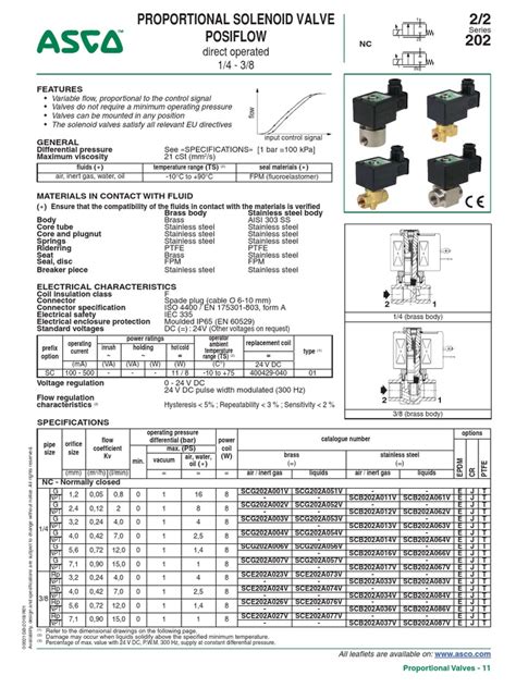 Asco Solenoid Valves Pdf Valve Electrical Connector