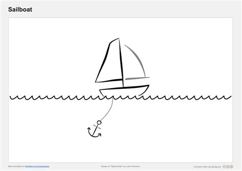 Moscow Priorization Template Free Download And Guide