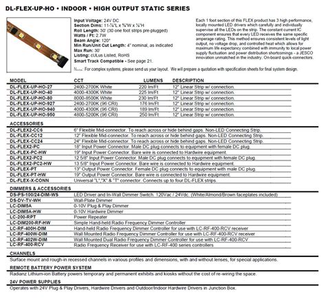 Dl Flex Up Series Jesco Lighting Group