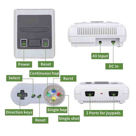 Gamkart Classic Mini Tv Game Console Super Mini Sfc