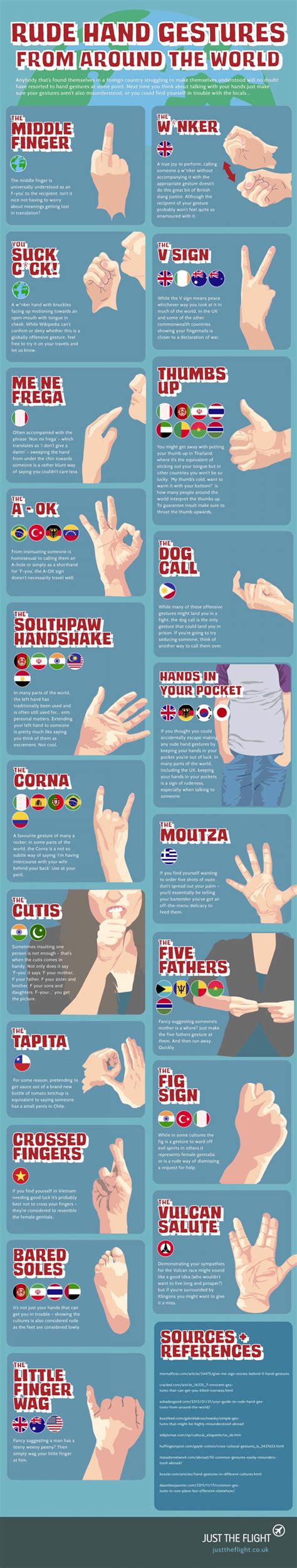 Cool Hand Symbols And Meanings
