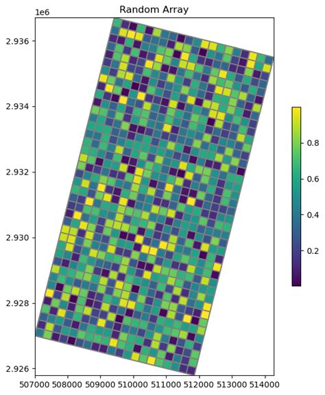 Making Maps Of Your Model — Flopy 3100dev3 Documentation