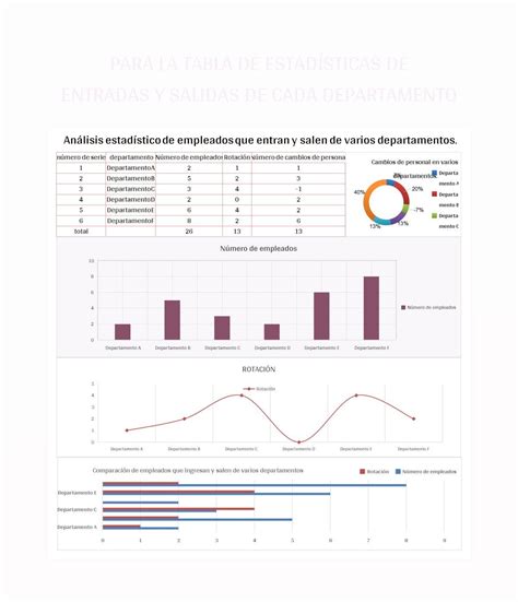 Plantilla De Excel Para La Tabla De Estadísticas De Entradas Y Salidas