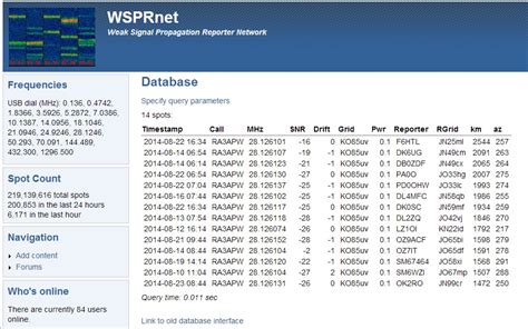 Wspr Ultimate3 Персональный сайт Ra3apw
