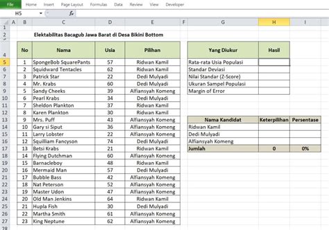 5 Langkah Mudah Cara Menghitung Margin Of Error Di Excel Depot Excel 5 Langkah Mudah Cara Menghitung Margin Of Error Di Excel Depot Excel