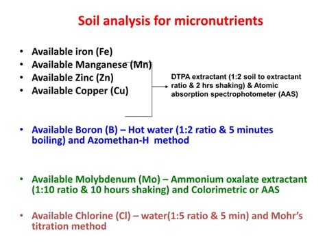 Fertilizer Recommendation Based On Soil Test Values Pdf Agriculture